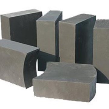 Refractory Material